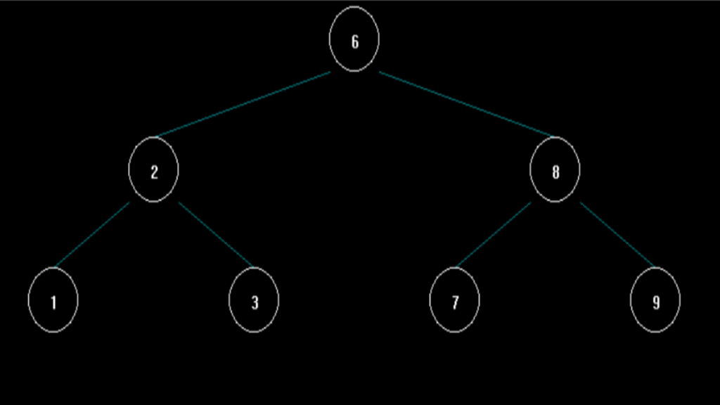 Heriberto Gomez Bolaina - Mi portafolio